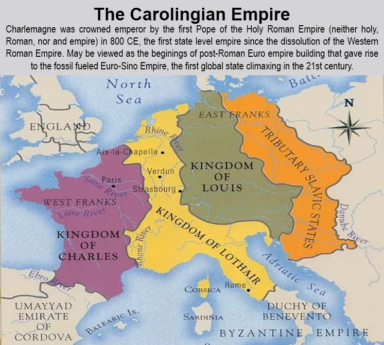 Human Prehistory and History